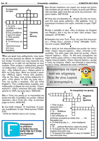 Μαθητική εφημερίδα Η ΣΒΟΥΡΑ 6ο φύλλο | PDF