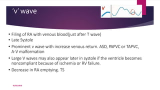 central venous pressure and intra-arterial blood pressure monitoring ...