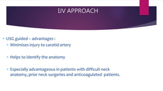 central venous pressure and intra-arterial blood pressure monitoring ...