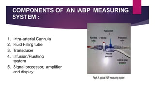 central venous pressure and intra-arterial blood pressure monitoring ...
