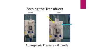 central venous pressure and intra-arterial blood pressure monitoring ...