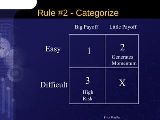 Prioritizing Feature Requests | PPT