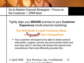 Creating a Go To Market Channel Strategy | PPT