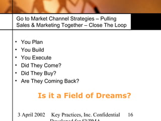 Creating a Go To Market Channel Strategy | PPT