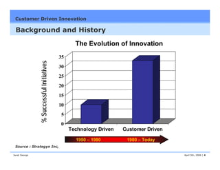 Customer Driven Innovation | PDF