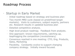 Creating Killer Product Roadmaps | PPT