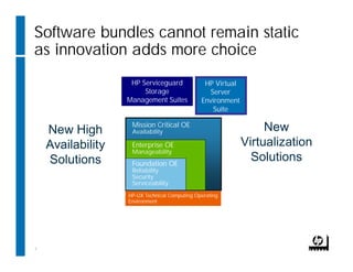 Evolving from Products to Product Suite Solutions in High-Tech | PDF ...