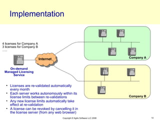 License Management | PDF