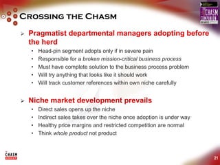 Applying the Chasm Group Model to Product Management | PPT