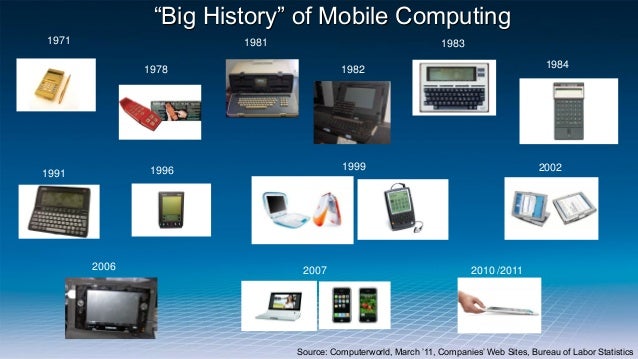 The Journey of Mobile Computing