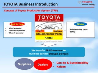 Toyota Social Innovation: Experience to Society | PDF | Automotive ...