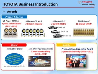 Toyota Social Innovation: Experience to Society | PDF