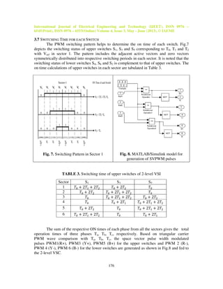 Svpwm based 3 level statcom for reactive power management under line-line | PDF
