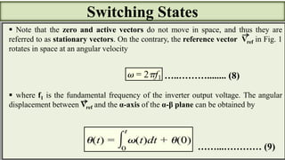 Basics of SVPWM technique by Hardik Panyda | PPTX
