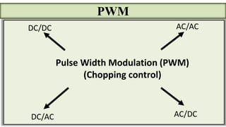 Basics of SVPWM technique by Hardik Panyda | PPTX