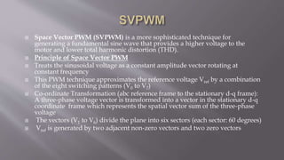 SVPWM Inverter | PPTX