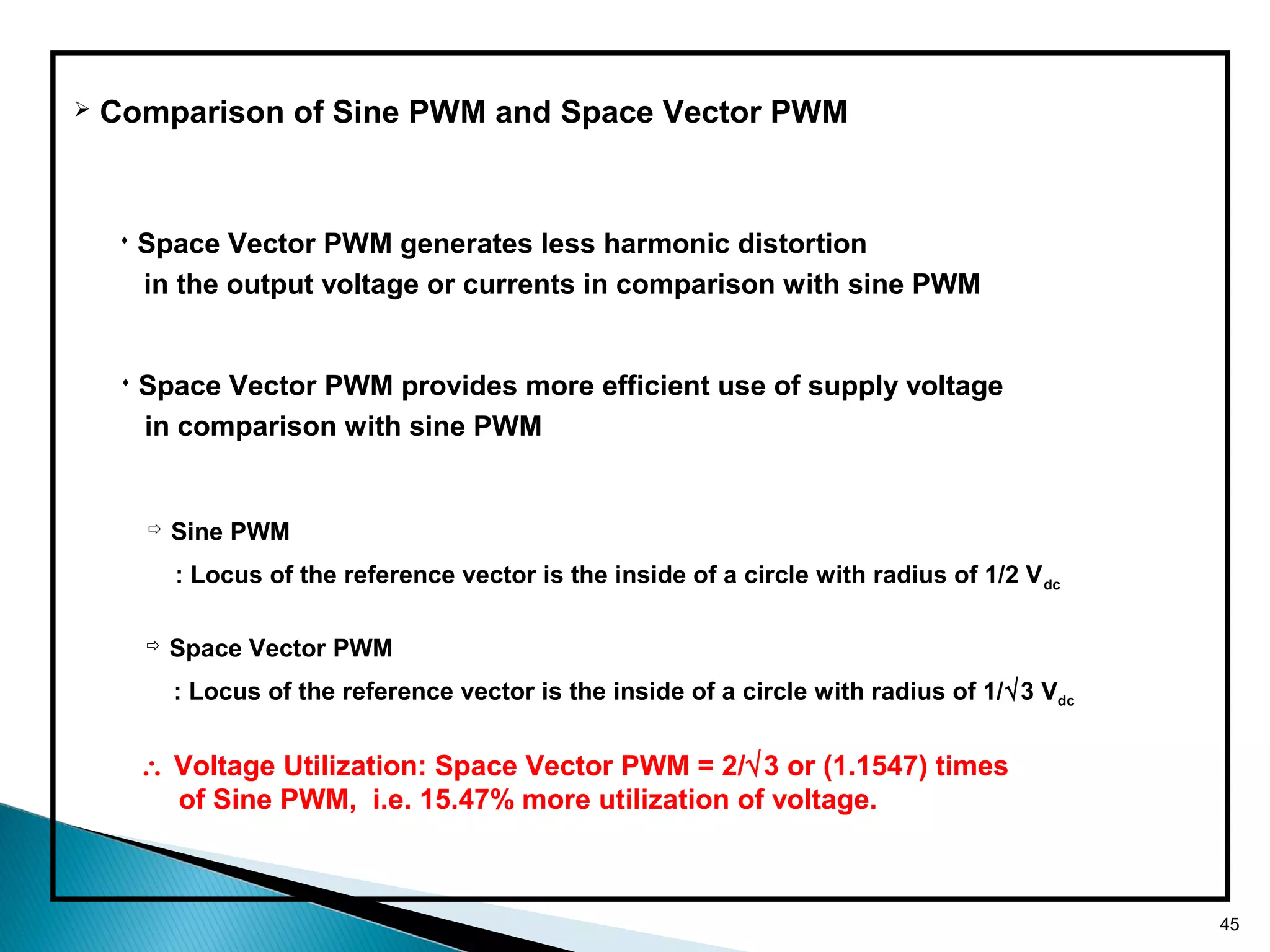 Space Vector Modulation(SVM) Technique for PWM Inverter | PPT