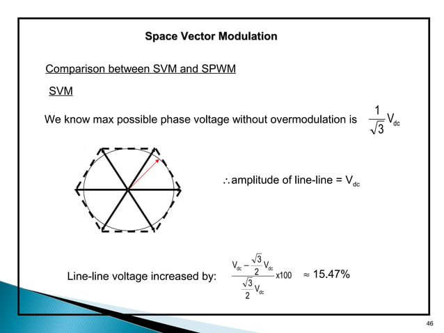 Space Vector Modulation(SVM) Technique for PWM Inverter | PPT