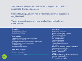 SvR High Point presentation | PPT