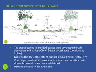SvR High Point presentation | PPT
