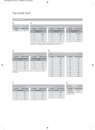 UCAS Tariff Tables 2010 | PDF