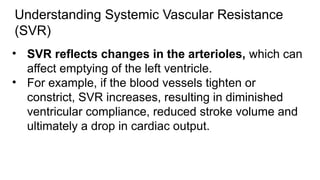 SVR and PVR - UNDERSTANDING (1).pptxfgkjdfjk | PPTX | Heart and ...