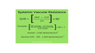 SVR and PVR - UNDERSTANDING (1).pptxfgkjdfjk | PPTX | Heart and ...