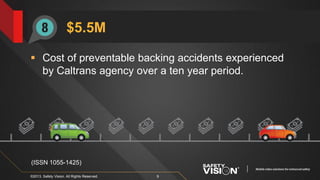 Sv rear view2 | PPT