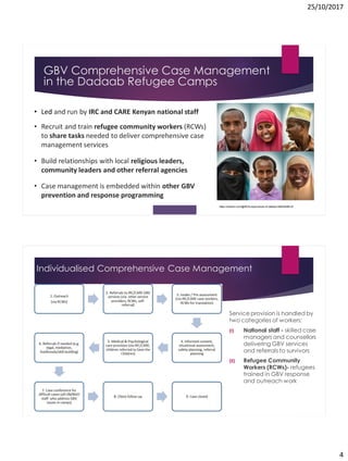 What is an effective model of care for GBV survivors in a refugee camp ...