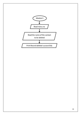 A c program of Phonebook application | DOCX