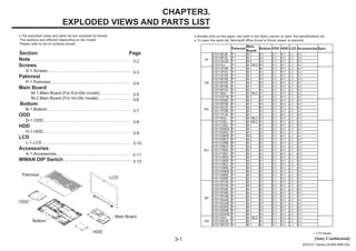 svs151_series.pdf