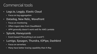 SVS215 - Build observability into a serverless application | PPT