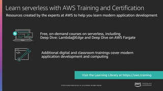 SVS215 - Build observability into a serverless application | PPT