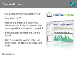 Advancing Agrigenomic Discoveries with Sequencing and GWAS Research | PPT