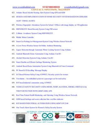 Svsembedded latest embedded_project_list_02_08_2020 | DOCX