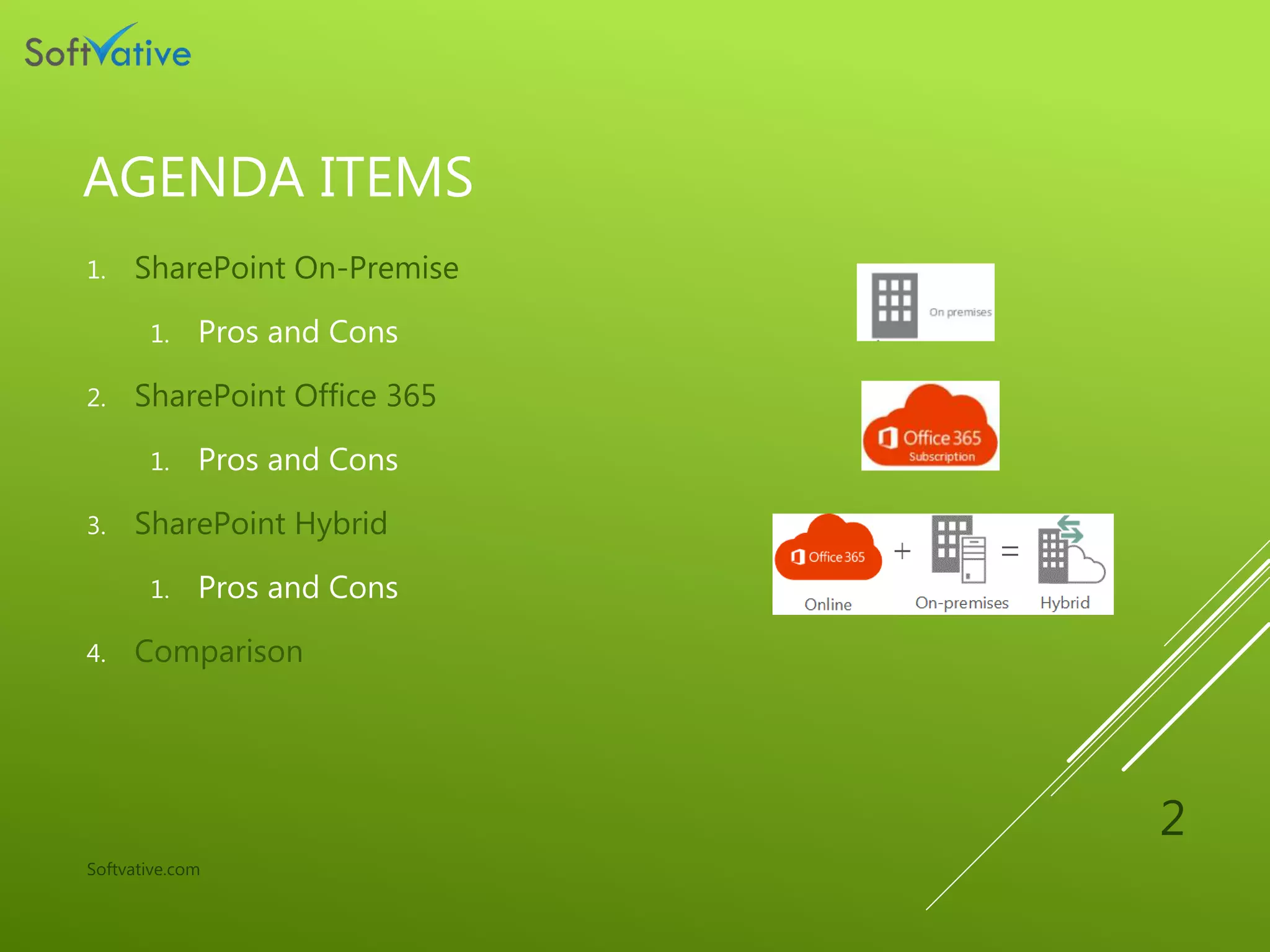 Sharepoint on-premise office365 and hybrid Pros, Cons and Comparison | PPT
