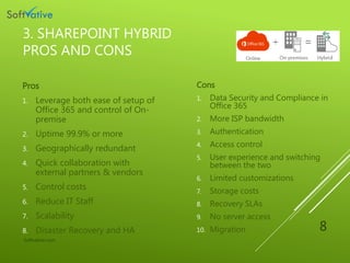 Sharepoint on-premise office365 and hybrid Pros, Cons and Comparison | PPT
