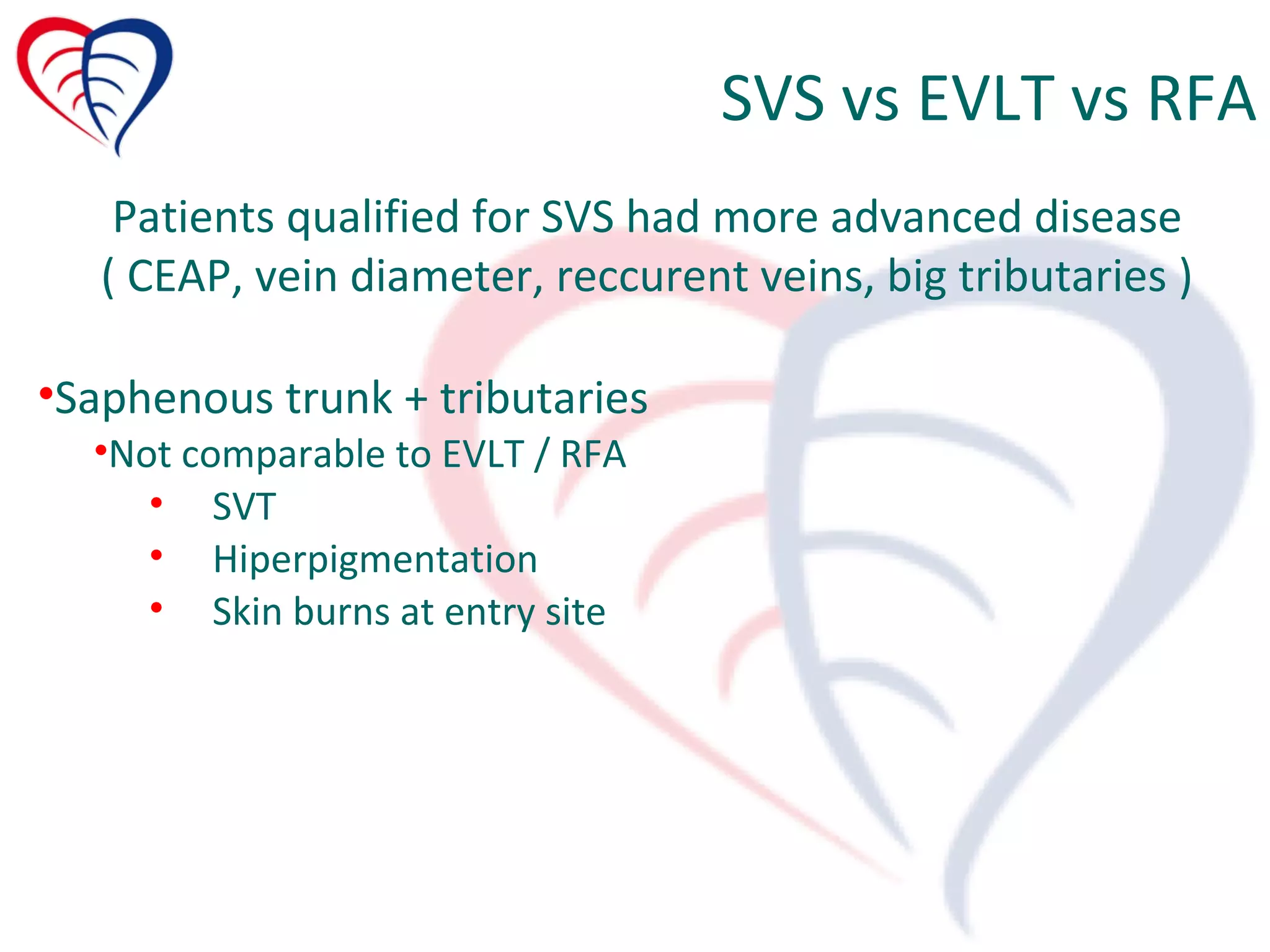 Steam Vein Ablation is safe and efficacious | PPT