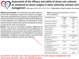 Steam Vein Ablation is safe and efficacious | PPT
