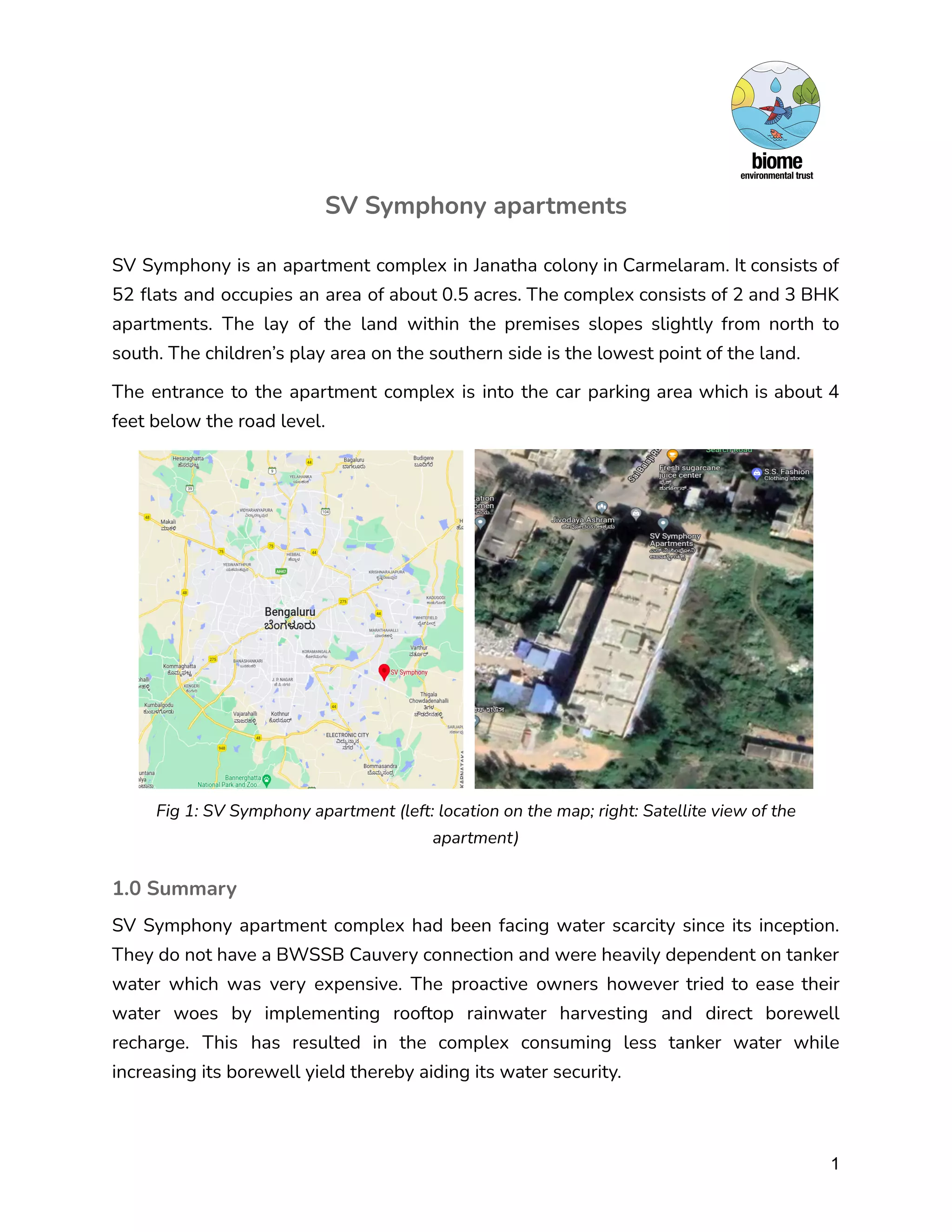 Case study - SV Symphony Apartments.pdf