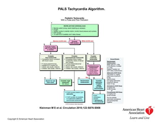 SVT.ppt | Heart and Cardiovascular Diseases | Diseases and Conditions