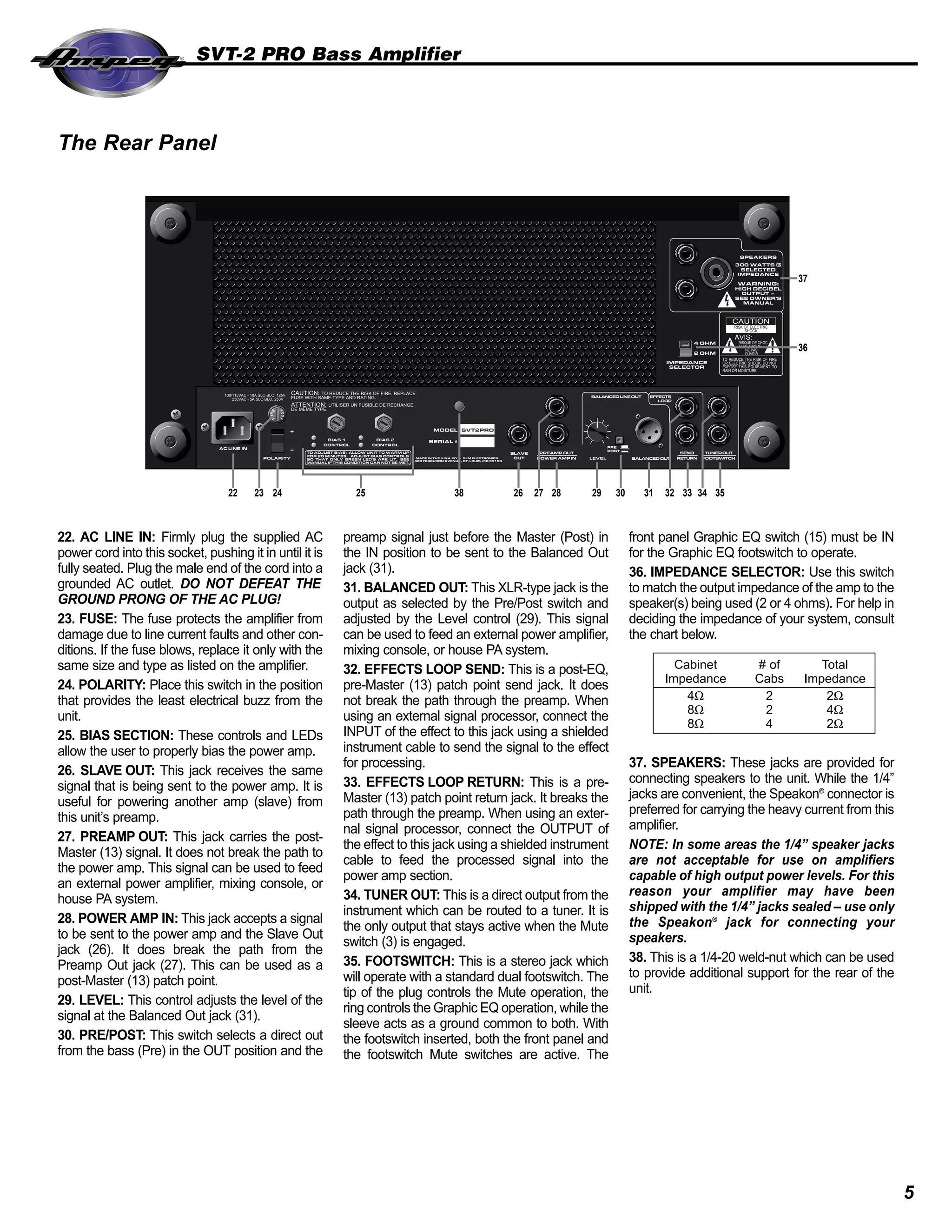 gitarpazar.com Ampeg SVT2 PRO 300W Lambalı Bas Gitar Kafa Amfisi kullanim klavuzu manual | PDF ...