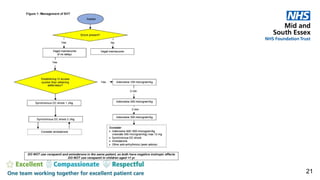 SVT presentation in children with ecg pictures | PPTX