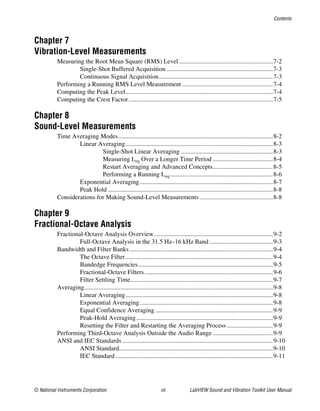 Sound and Vibration Toolkit User Manual | PDF