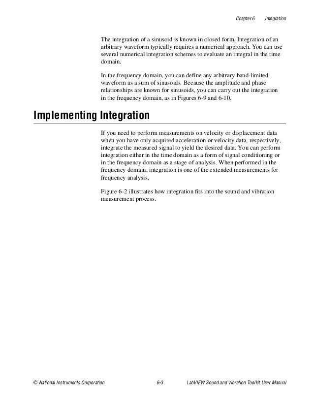 Labview Sound And Vibration Toolkit Vsaswift