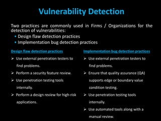 Engineering Security Vulnerability Prevention, Detection, and Response ...