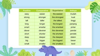 Materi Bahasa Inggris superlative degree kelas 5 SD/MI | PPTX