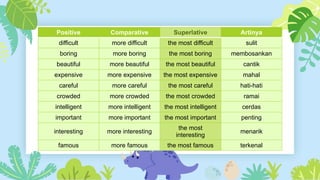 Materi Bahasa Inggris superlative degree kelas 5 SD/MI | PPTX