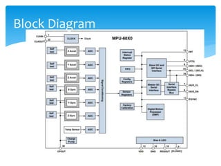MPU6050_Motion_Sensor.pptx