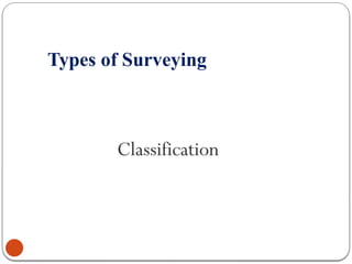 Classification of Ranging and types of ranging | PPTX